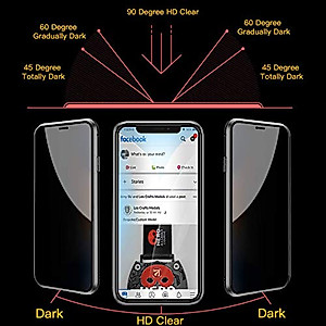 Privacy Magnetic Case for iPhone 11, Anti Peeping Clear Double Sided Tempered Glass [Magnet Absorption Metal Bumper Frame] Thin 360 Full Protective Phone Case for iPhone 11 6.1'' Black