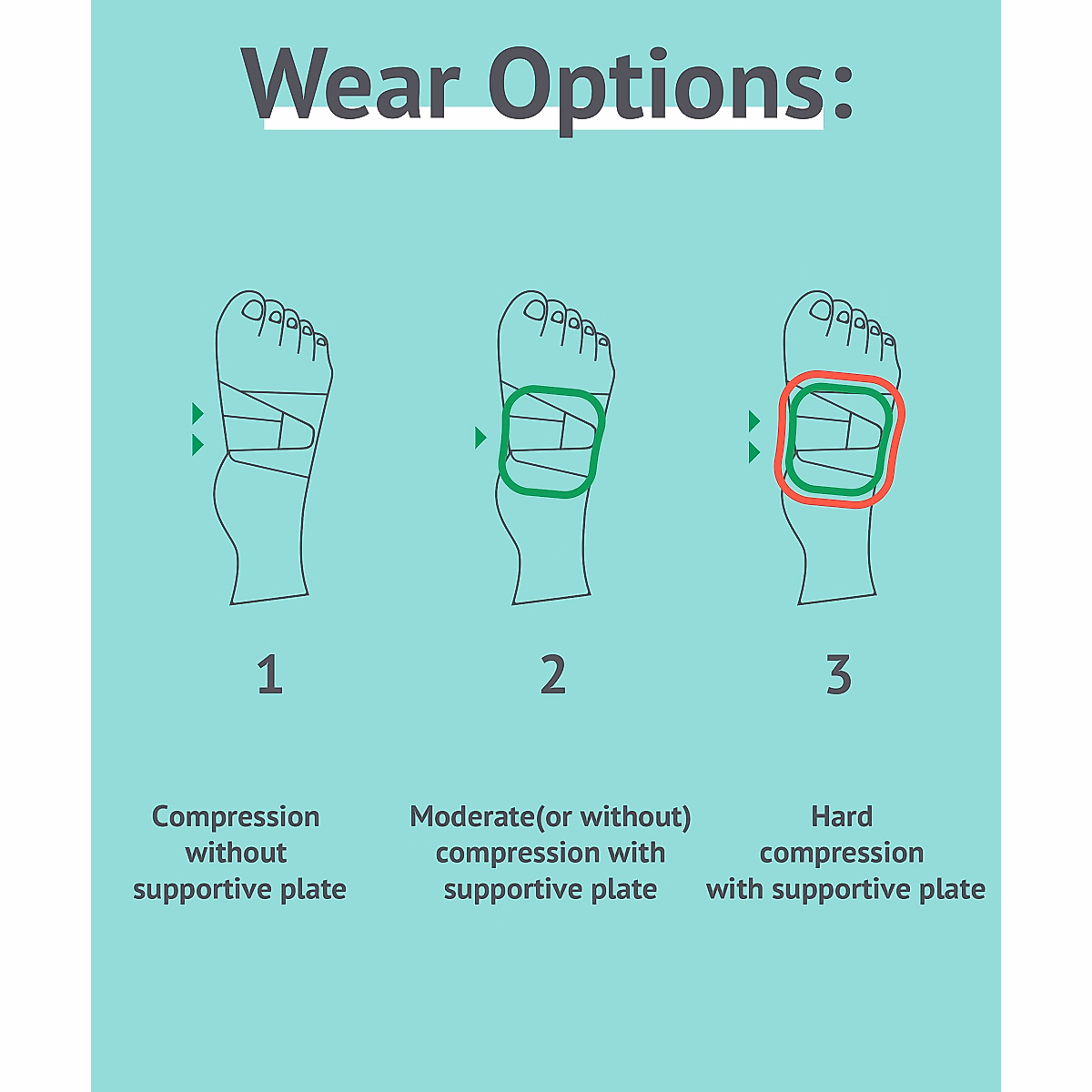 BRISON Plantar Fasciitis Relief - Arch Support Orthotics Inserts Brace - Adjustable Compression Helps with Planters Facetious Flat Foot Pain Foot Care Black