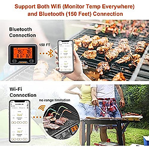 Inkbird Wi-Fi/Bluetooth Meat Thermometer IBBQ-4BW & Instant Read Thermometer IHT-1P, Digital Wireless WIFI Thermometer for Smoker Oven, Large LCD Backlight, Timer High/Low Alarm, 4 Probes Rechargeable