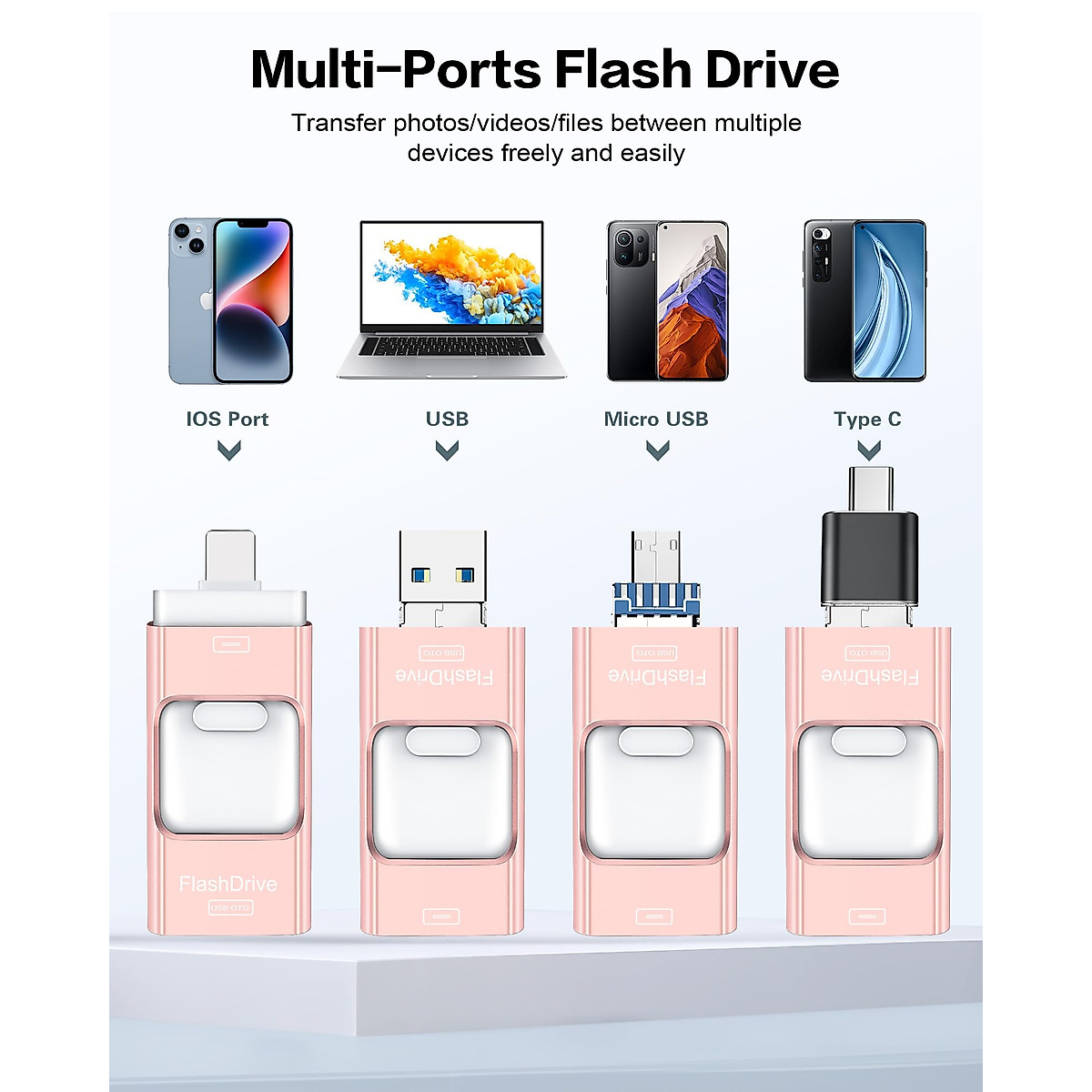 Flash Drive for iPhone 256GB, Photo Stick Thumb Drive USB Stick High Speed Transfer USB Drives External Storage Memory Expansion for iPhone/iPad/PC/Laptop (Pink)