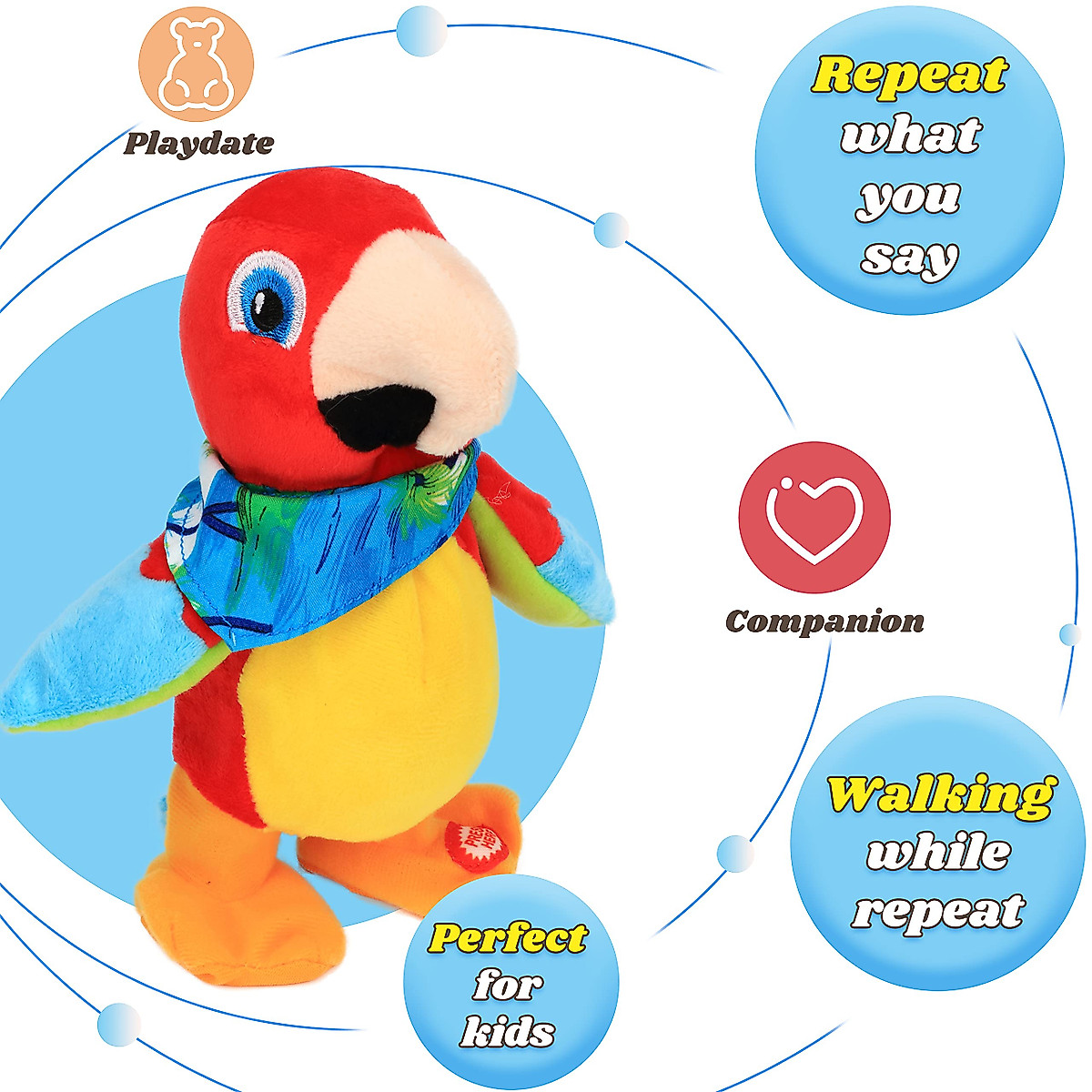 Hopearl Talking Parrot Repeats What You Say Walking Electric Interactive Animated Toy Speaking Plush Buddy Gifts for Toddlers Birthday Festival Holiday, 8''