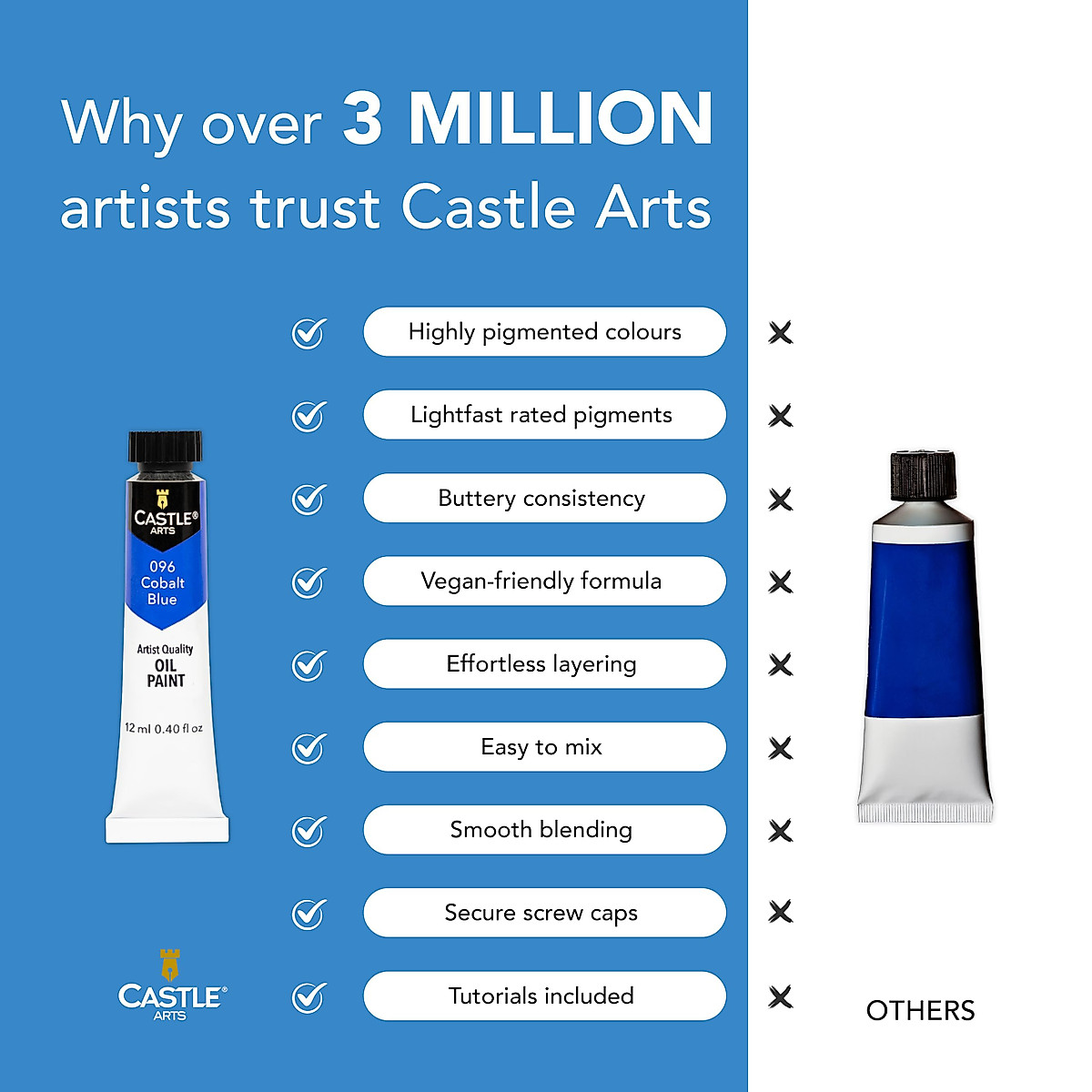 Castle Art Supplies 24 x 12ml Oil Paint Set | Great Value Set for Adult Artists, Beginners and Advanced | Vibrant Variety of Smooth-to-use Colors | In Impressive Presentation Box With Tutorial