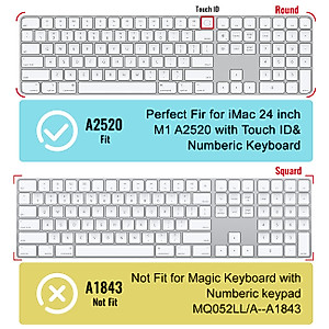 Boaulee Silicone Keyboard Cover Skin for Magic Keyboard with Touch ID and Numeric Keypad Model A2520 2022 Sudio and for iMac 2021 24 inch M1 chip US Layout Anti-Dust Keyboard Protector (Black)