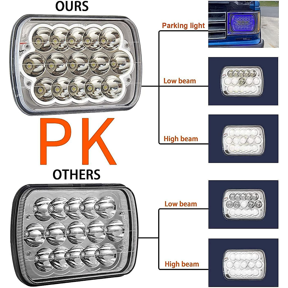 ROLINGER 2PCS H6054 Led Headlights 7x6 5x7 Auto Head Lamp Replacement 2PCS Hi/Low Sealed Beam with Blue DRL Lights Compatible with Jeep Wrangler YJ XJ Cherokee E250 Chevy Van Truck Toyota Mr2