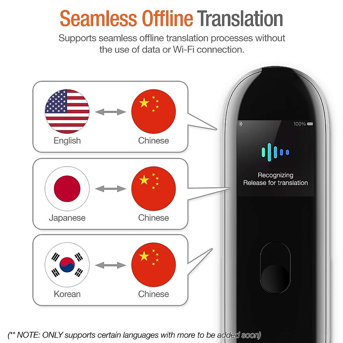 CheetahTALK Plus CM Portable AI Real-time Language Translator (Support 73 Languages) Two Way Voice Interpreter Smart Translation Compatible with ISO/Android Device- Black