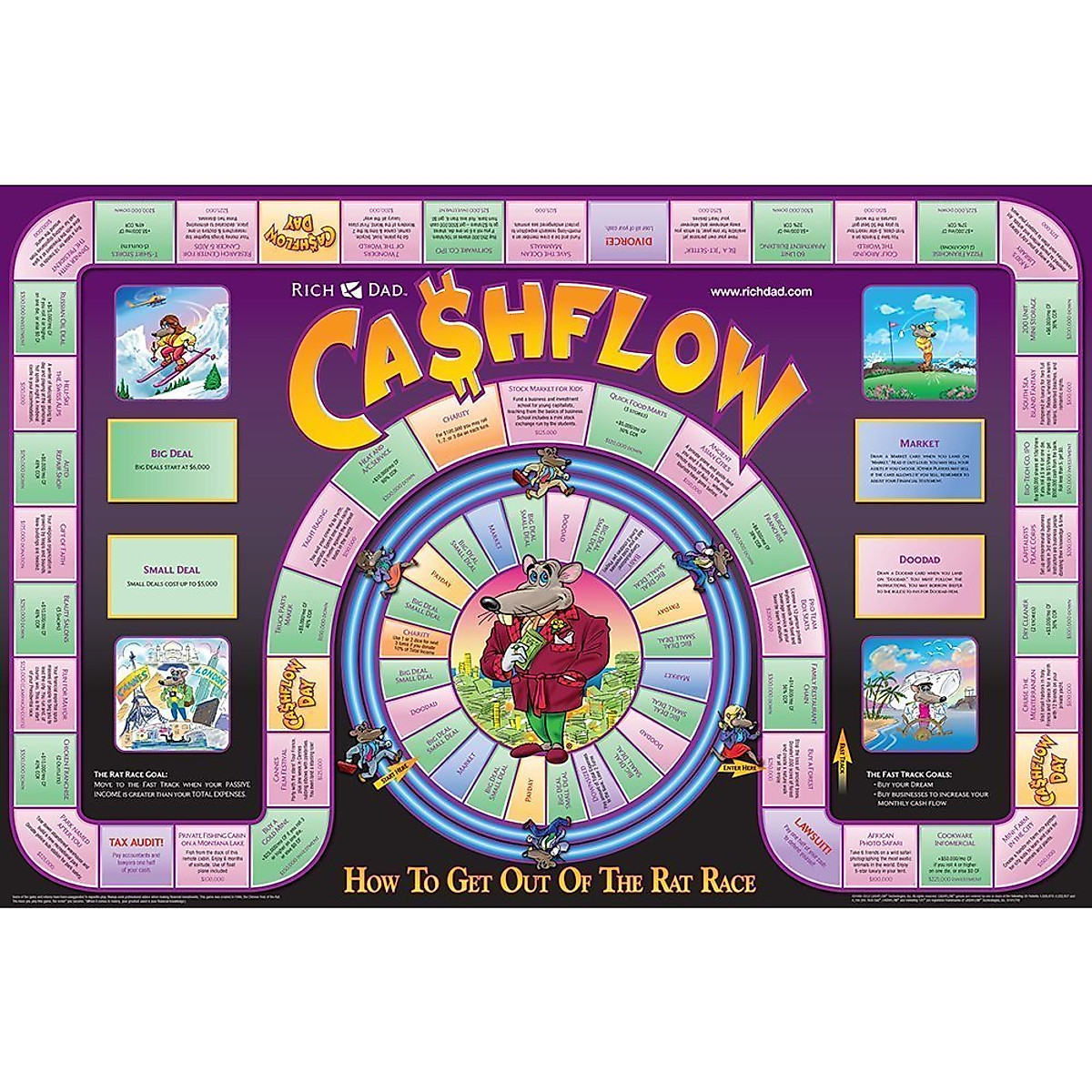 Rich Dad Cashflow 101 and 202 Board Game Bundle