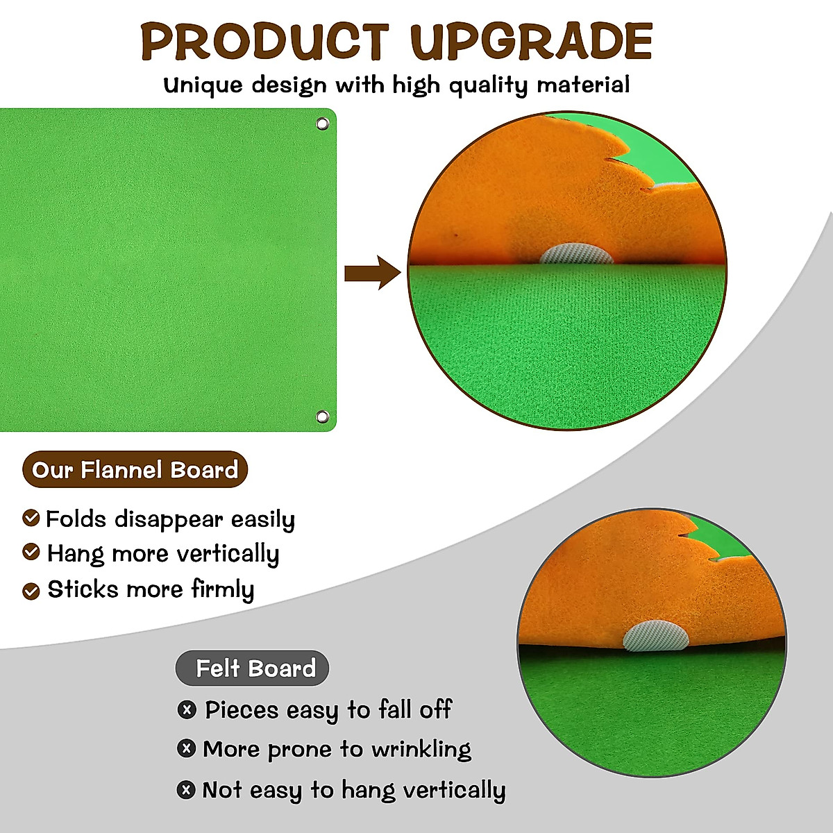 Craftstory 47 Pcs Farm Animals Toys Flannel Felt Board Story Sets for Toddlers Kids 47 Pieces Farm Barnyard Toys Interactive Montessori Sensory Busy Board Arts Crafts Gifts for Kids