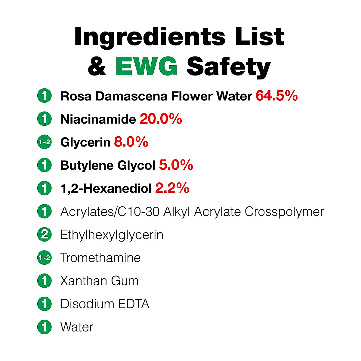 Niacinamide 20% Vitamin B3 Concentrated Face Vegan Serum 1 Oz - Damask Rose 64.5% No-Scent Even Skin Tone Defying-Aging Minimizing Pores Plump Fine Lines Sensitive Dull No Stickiness Chemicals Korean