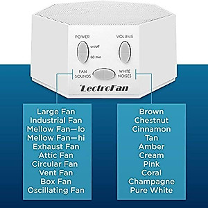 LectroFan High Fidelity White Noise Machine with International Power Adaptors for the US, UK and EU - Global Power Edition