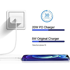 [3 Pack] Sehonor 20W USB C Fast Charger Block,iPhone Fast Charger PD 3.0 USB Type C Wall Charger Power Adapter for iPhone 14/iPhone 13/13 Pro/Pro Max/13 Mini/iPhone 12/11, iPad Pro,Pixel and Samsung