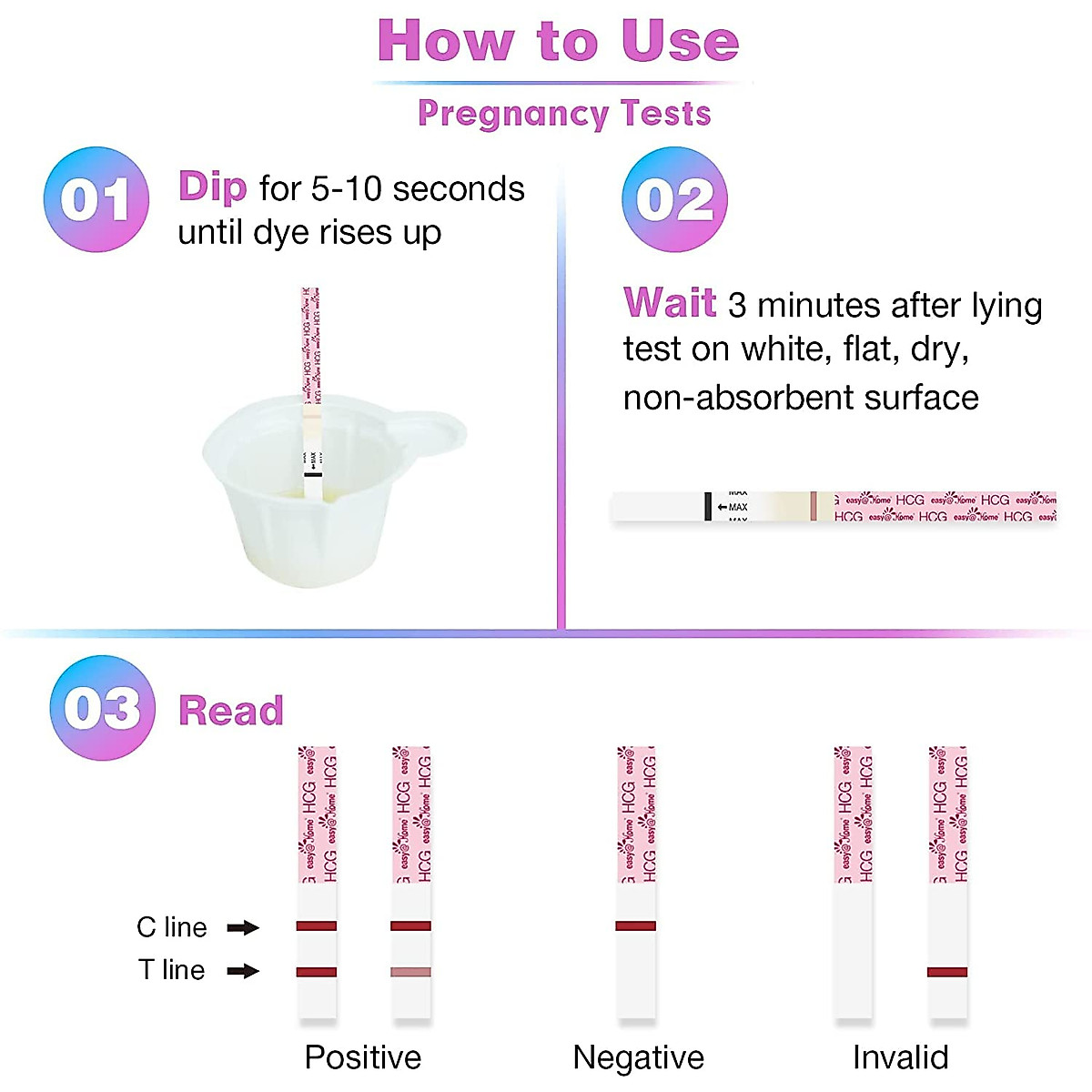 Easy@Home Ovulation & Pregnancy Test Strips Kit: 25 Ovulation Strips and 10 Pregnancy Tests – Accurate Fertility Tracker OPK | 25LH + 10HCG