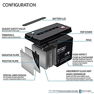 Mighty Max Battery 6V 200AH SLA Battery Replacement for Crown WP 3000 Series