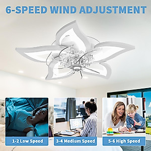 GooComfy Dimmable Ceiling Fan with Light and Remote Control, 27" Small Flush Mounted Ceiling Fan with Led Lights, APP and Remote Controlled, Modern, White, Upgraded