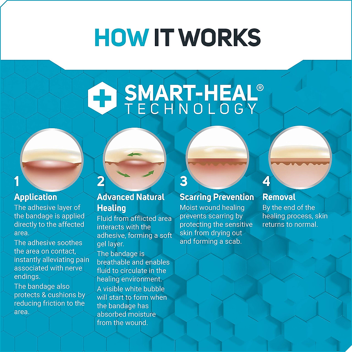 Care Science Hydrocolloid, Large, 2.3 in x 3 in, 4CT | 100% Waterproof Seal Promotes Up to 2X Faster Healing, Reduces Scarring, Drug-Free Pain Relief