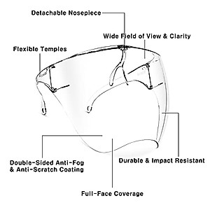 Blocc Face Shield – Clear Plastic Safety Face Shield Protection Full Visor for Glasses Wearers, Anti-Fog & Scratch, Reusable, Comfortable, Durable, Goggles for Adult (Large)