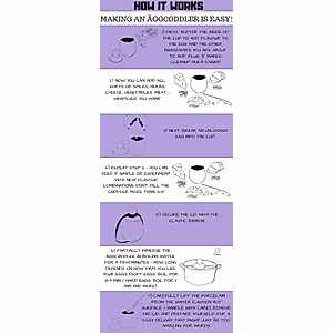 AggCoddler - XXL Porcelain and Silicone Egg Cooker, Scandinavian Egg Coddler Poacher