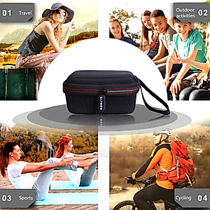 LTGEM EVA Hard Storage Case for Getaria 2.4GHZ & Upgrade 2.4GHZ Wireless Guitar System Built-in Rechargeable Lithium Battery Wireless Guitar Transmitter Receiver