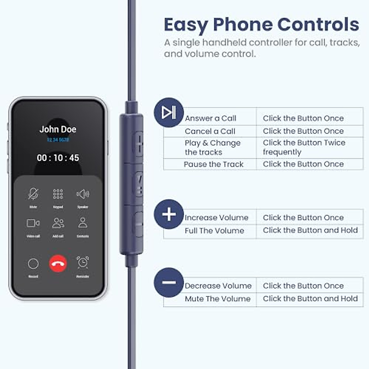 MuveAcoustics Drive Premium Headphones Wired Earbuds with Microphone, Best for Computer Gaming Android Phones Corded Earphones with mic, Airplane Travel Case Ear Buds Plug in 3.5mm cord, Flagship Blue