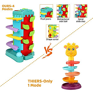 INSOON 4 in 1 Baby Activity Cube Toddler Toys age 1-2 with Music Lights Race Track Ball Toys for 1 2 3 4 Year Old Girls Boys STEM Developmental Fun Learning Toy Montessori Fine Motor Best Toddler Gift