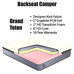 Grand Teton Graphite Memory Foam RV and Camper Mattress (Mid Field Queen 66x80)