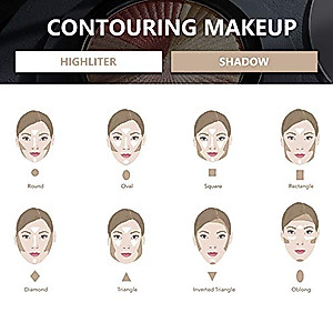 Movo Highlighter Palette Highlighter Powder Makeup Palette 5 Shades Glow Bronzer Face Illuminator Makeup Palette Kit(Bronzer)