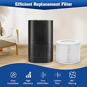 Gazeer True HEPA Replacement Filter 14 Compatible with PuroAir 240 Air Purifier,3-in-1 True HEPA Filter Replacement,2-Pack