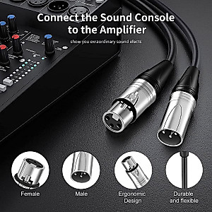 Y.D.F 3.3 Ft 4 CH Multi Network Snake Receiver Over Ethercon Cable XLR Snake Box Extender for Stage Lighting and Recording Studio- XLR/AES/DMX Channel Over Cat5E/Cat6/Cat7 Cable (1 Male+1 Female