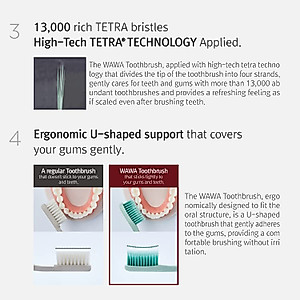 ROROBELL WAWA Toothbrush for Sensitive Teeth, Gums for Adults & Teens, Ultra-Soft, Deep Clean Toothbrush,BPA Free 6 Count