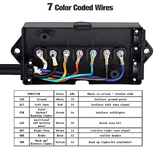 Posris 7 Way Trailer Plug Inline Trailer Cord with Junction Box for RV Trailers, Campers, Caravans, Food Trucks