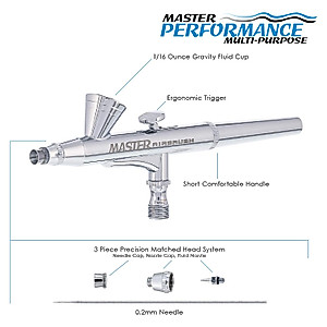 Master Airbrush Model G25 Multi-Purpose Dual-Action Gravity Feed Airbrush, 0.2mm Tip and 1/16 oz. Fluid Cup - User Friendly, Versatile Set Kit - Illustration, Art, Nails, Cake - How-to-Airbrush Guide