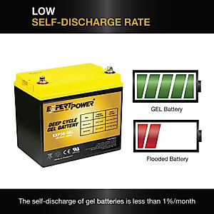 2 Pack 12 Volt 35AH Rechargeable Gel Type Deep Cycle Battery ExpertPower