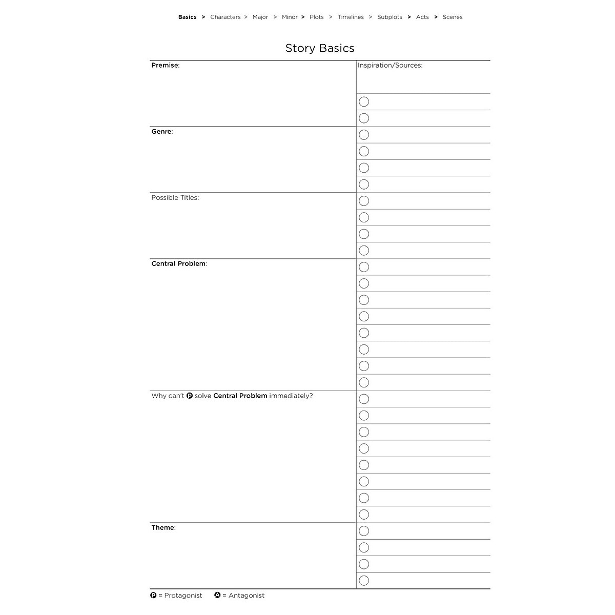 The NovelReady Novel Planner (softcover)