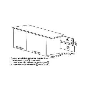 Black Coal Harbor Wall Mounted Hutch, 12.5"D x 47.25"W x 13"H, Black