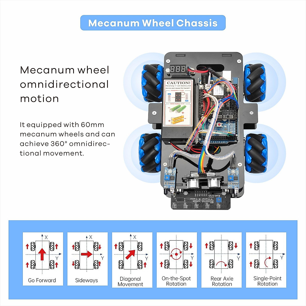 Mecanum Wheels Robot Car Kit for Arduino Mega2560 Raspberry Pi STEM Remote Controlled DIY Coding for Teens Adult