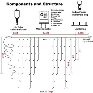 Blissun 360 LED Iciclelights, 29.5FT 8 Modes Curtain Fairy Lights with 60 Drops, Christmas Outdoor String Lights for Wedding Halloween Thanksgiving Party Home Garden Indoor Decorations (White)