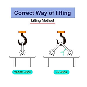 SamIdea(TM) 5-Pack M8 Stainless Steel Shoulder Lifting Eye Bolt Ring with Male Thread