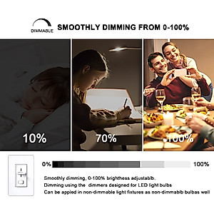 Lacnooe G8 Led Bulb Dimmable, 3W T4 Led Bulb, 20-25W Halogen Equivalent, Warm White 3000K, 120V Puck Light Bulbs for Under Cabinet Light, Under Counter Kitchen Lighting, 6-Pack