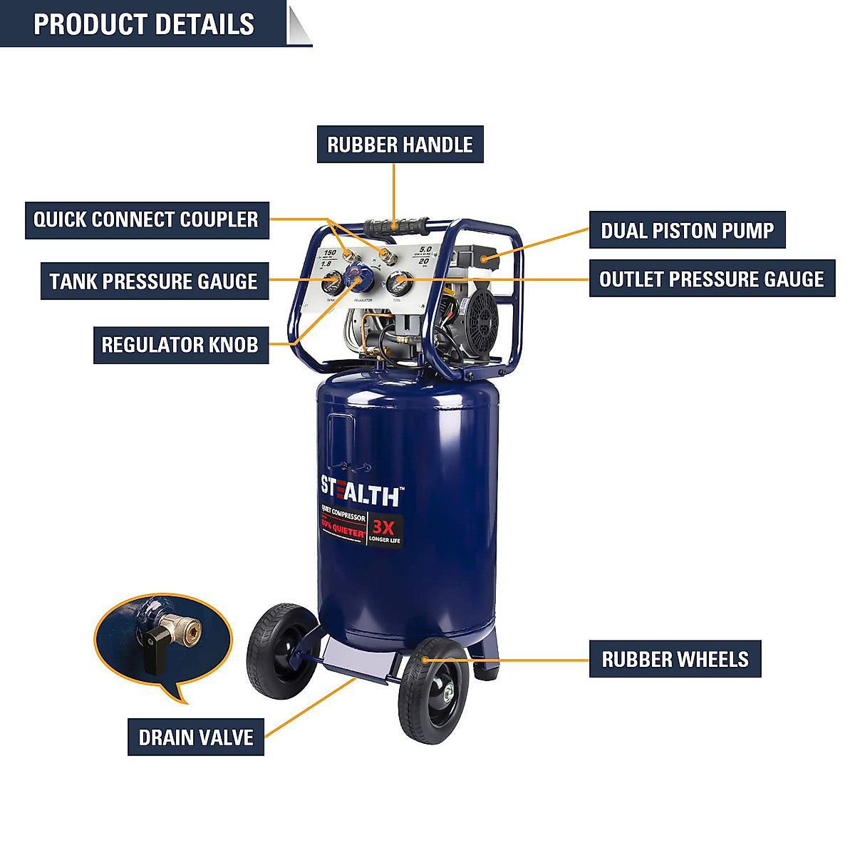 STEALTH Air Compressor, Ultra Quiet, Oil-Free and Long Life Cycle,1.8 Hp 20 Gallon Compressor with Large Rubber Wheels (Blue, SAQ-12018)