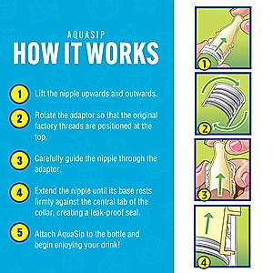 Baby Buddy AquaSip Silicone Water Bottle Spout Adapter, Spill Proof, Reusable, and BPA Free, White, 2 Pack