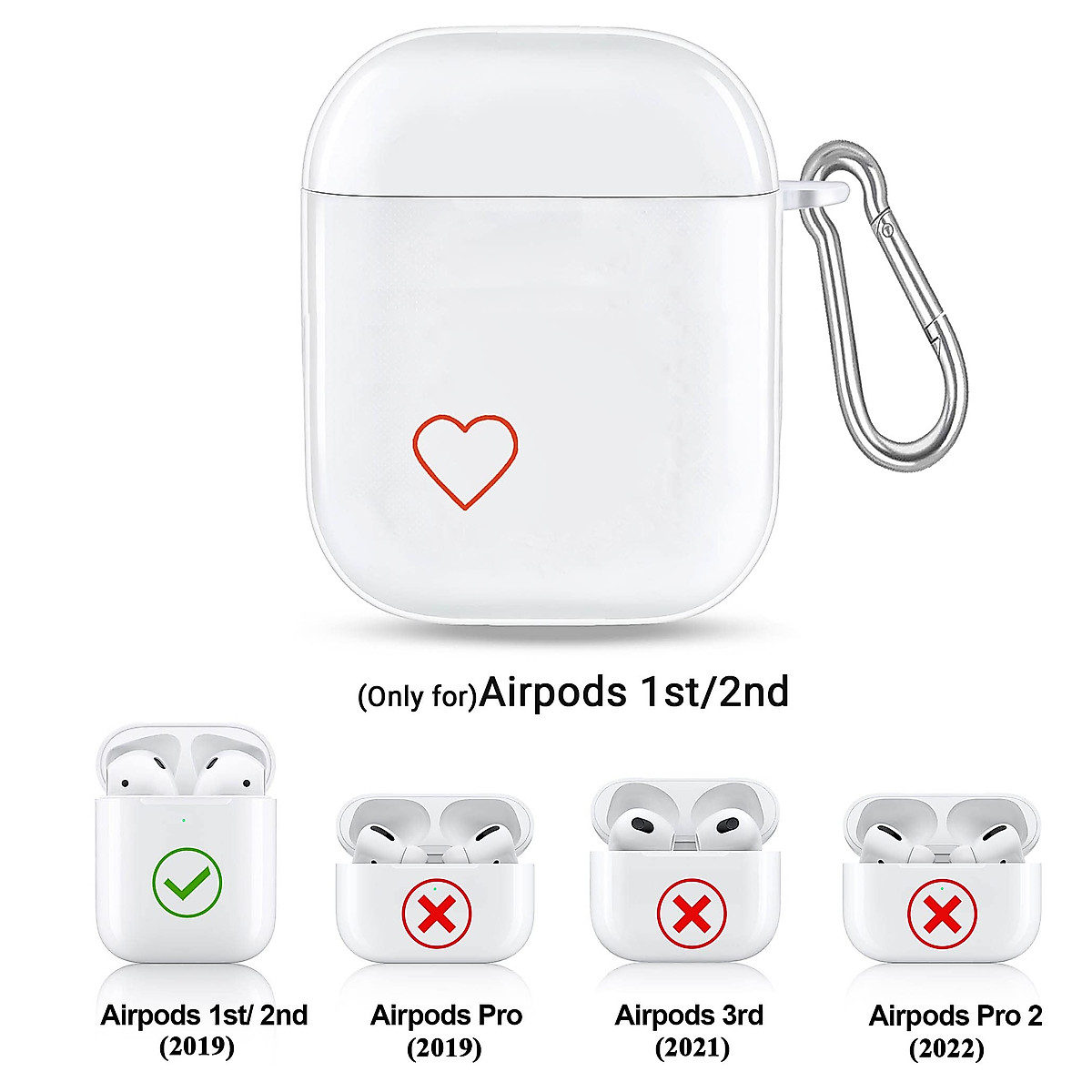 Case for Airpods 2nd Generation Case,Aesthetic Heart Cute Airpods Case,Airpod Case 1st Generation,Clear Kawaii Airpod Case Cute Cover with Keychain for Women Girls Mens (Red Heart 1st/2nd Case)