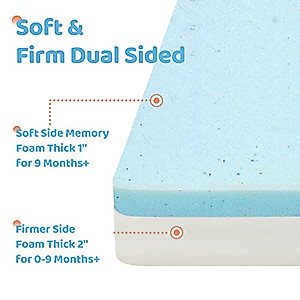 Foambesty® Waterproof Pack n Play Mattresses (38''x26''x3''), Fitted Pack and Play Mattress Pad, Dual Sided Soft Mini Crib Mattress for Baby & Toddlers, Travel Playard Pad, Includes Carry Strap