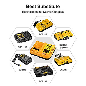 2Pack 6000mAh Replacement for Dewalt 20v Battery with a Charger (Include One Toolkit)