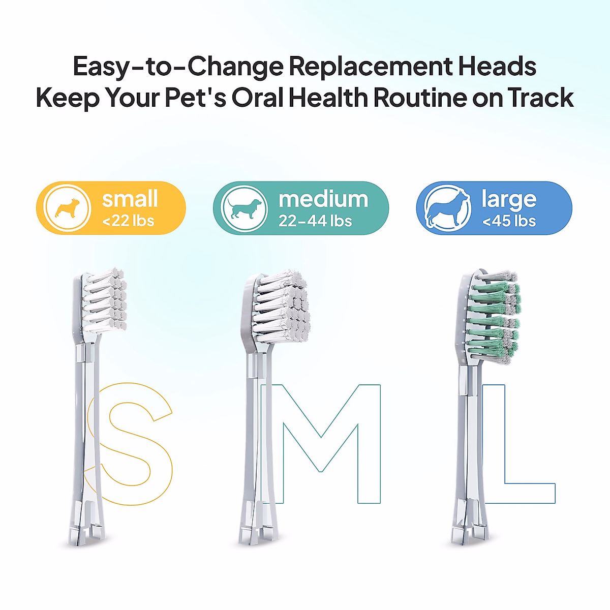 Petsie Dog Toothbrush Replacement Heads | 2 Pack | Replace Every Three Months | Reduces Bad Breath | Compatible with Petsie Toothbrush Only (White, Medium Dogs)
