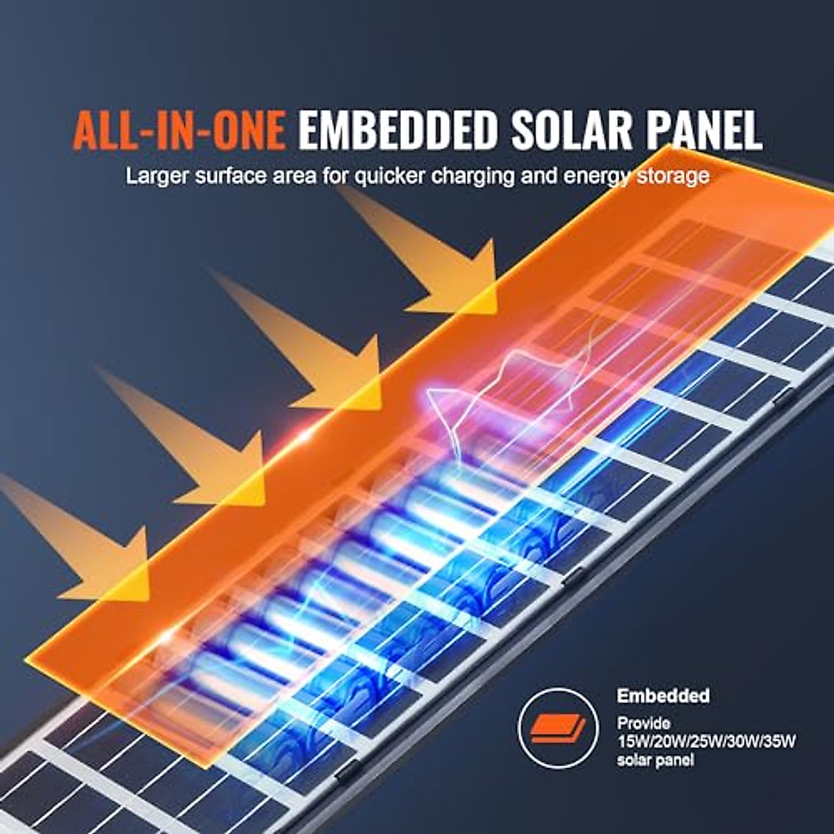 VEVOR 400W Solar Street Light, LED Solar Flood Lights Outdoor 40000lm with Infrared Remote Control, IP66 Waterproof Security Solar Motion Sensor Lamp for Garden Yard Home Path Garage Parking Lot