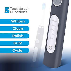 Mueller Sonic Rechargeable Electric Toothbrush with CrossClean Technology, 5 Modes, IPX7 Fully Waterproof, Built-in Auto Timer, 3D Cleaning Action, Grey