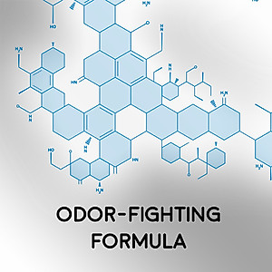 Speed Stick Power Antiperspirant Deodorant for Men, Unscented - 3 Ounce