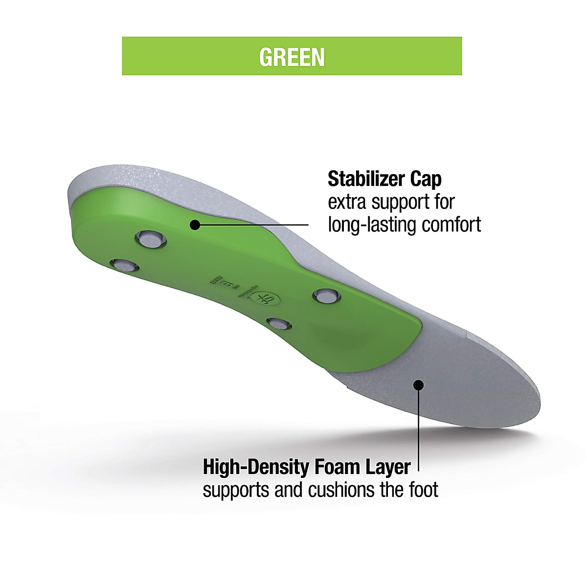 Superfeet All-Purpose Support High Arch Insoles (Green) - Trim-To-Fit Orthotic Shoe Inserts - Professional Grade - Men 7.5-9 / Women 8.5-10