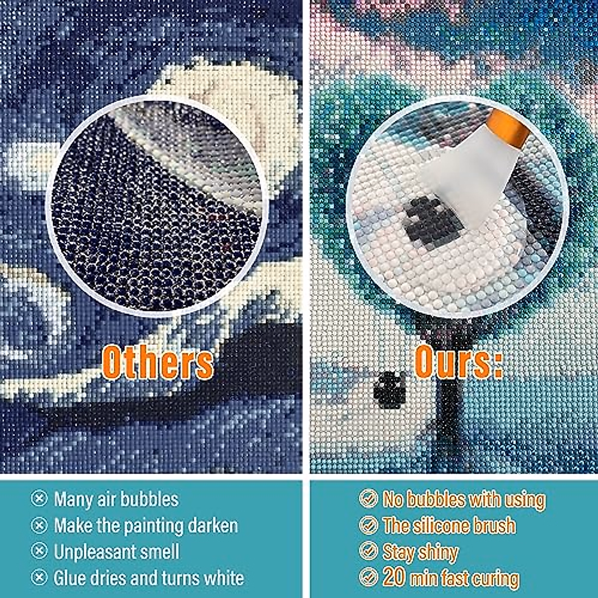 SMAPHY Diamond Painting Sealer 200ML with Silicone Brush, Diamond Art Sealer Permanent Hold & Shine Effect Clear Finish Sealer, High Gloss, for Diamond Painting & Puzzle Glue (7 OZ)