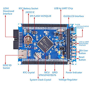 STM32F407ZGT6 Development Board ARM STM32F4 Programmable MCU Controller STM32 Cortex-M4 System Board