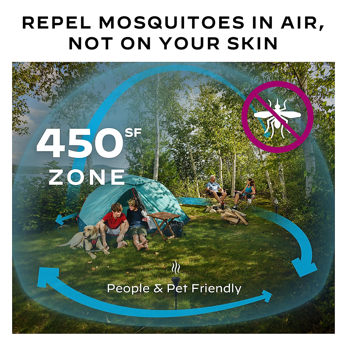 Thermacell Mosquito Repellent Perimeter System; Includes 12-Hour Refill; 15 Foot Zone of Mosquito Protection; Effective Mosquito Repellent for Patio; Bug Spray Alternative; Scent Free
